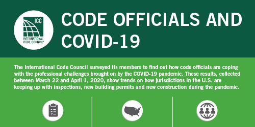 Survey of U.S. Code Officials Shows Trends in Code Compliance During ...