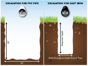 "Out of Sight, Out of Mind. Not so Fast." - ASPE Pipeline
