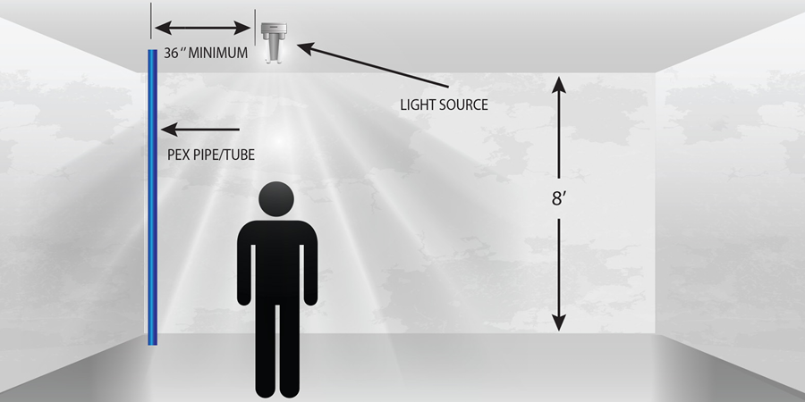 New PPI TN-72 Describes Safe Installation Practices for Commercial and ...